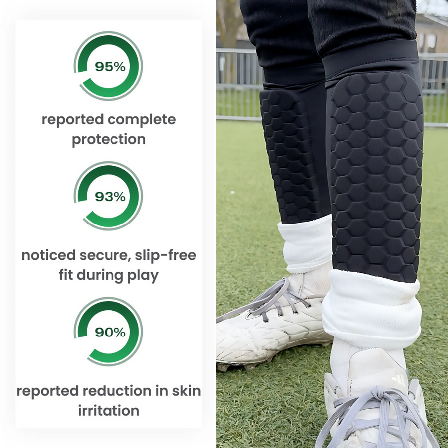 ShinDefender - The World’s Smartest Shin Guards